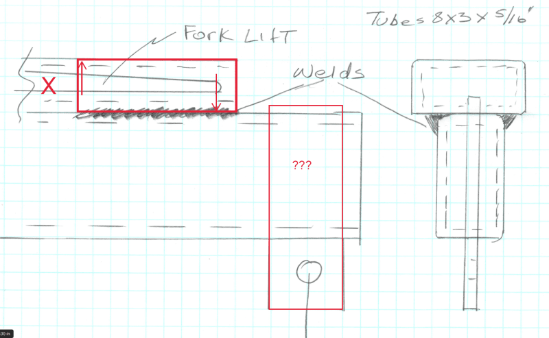 Eccentric load on weld prying load at tip of weld | Eng-Tips