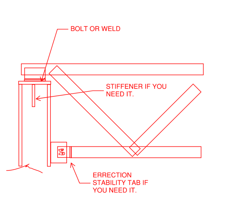 HSS truss bearing on wide flange column | Eng-Tips
