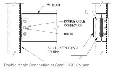 Double Angle Clip connection of a W Beam to an HSS Column - Structural ...