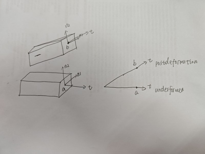 Output coordinate system | Eng-Tips