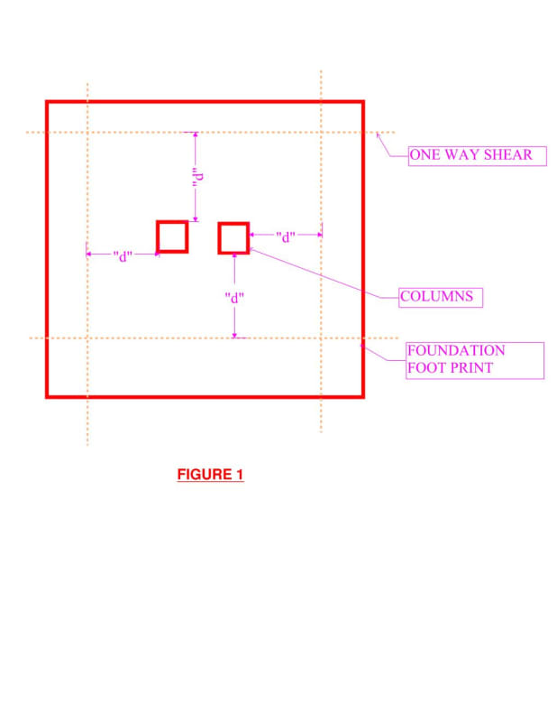Punching shear and one way shear in footings when columns are next to ...