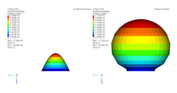 OptiStruct for Structural Analysis: Not Just for Optimizations Anymore ...