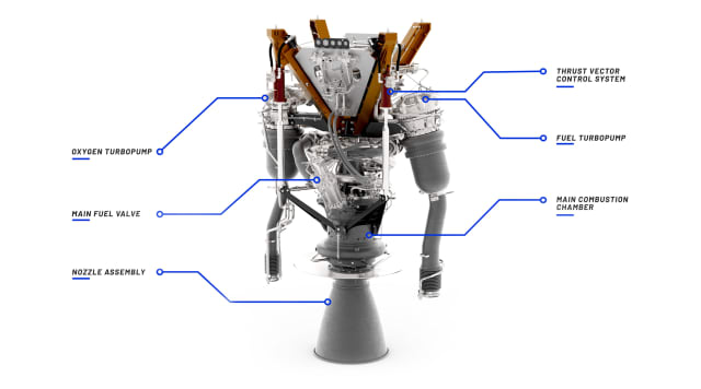 Blue Origin Successfully Completes First Crewed Space Flight ...