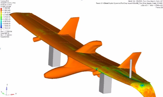 Simulation Gives Unmanned Aerial Systems Development Its Wings ...
