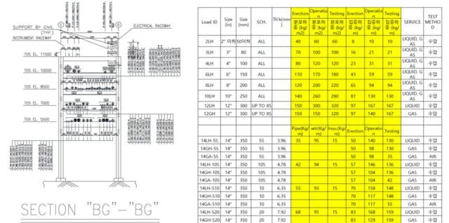 Bentley Announces Going Digital Awards in Infrastructure Finalists for ...