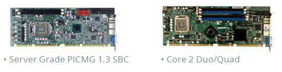 Choose the Right Single Board Computer for Your Application ...