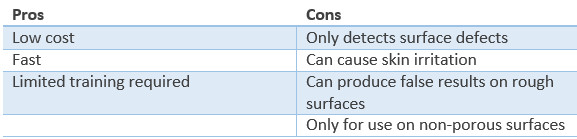The Basics of Non-Destructive Material Testing – Part 2 - Engineering.com The Basics of Non-Destructive Material Testing – Part 2 - Engineering.com