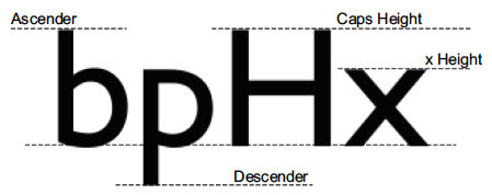 Opposite of beheaded - Engineering Language/Grammar Skills - Eng-Tips