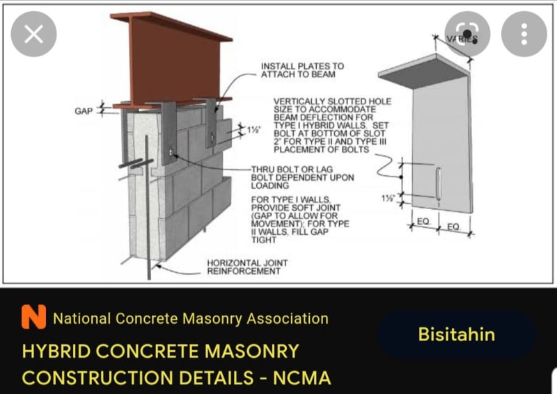 Bond Beam In A Masonry Bearing Wall Building - The Best Picture Of Beam