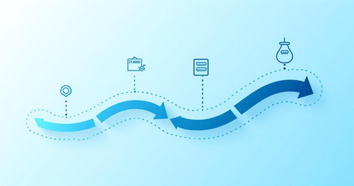 How It Works - Enlistar AI Job Application Platform