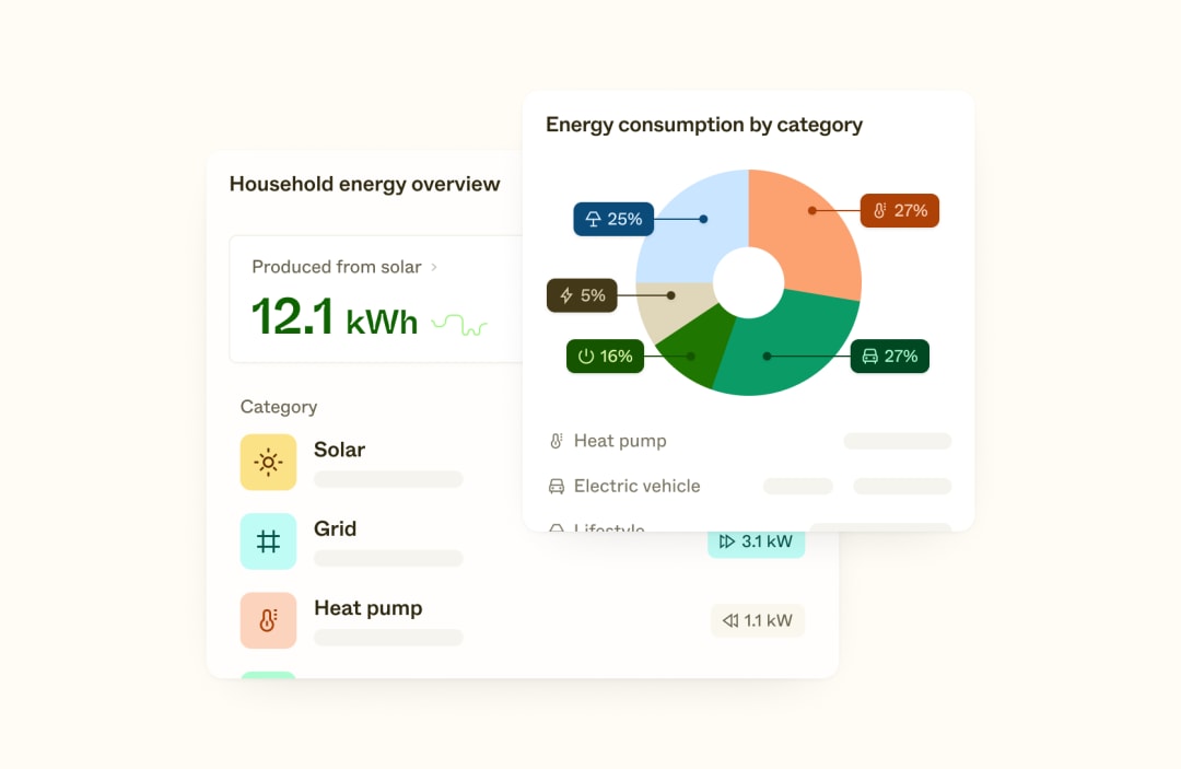 The ultimate guide to Heat Pump APIs | Enode