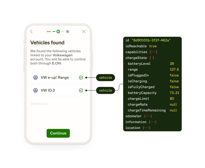 Enode: One integration, connect to 1000+ energy devices