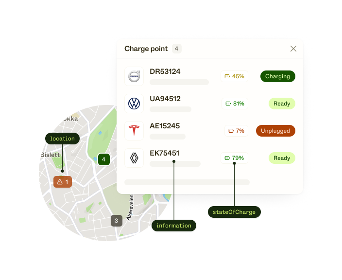 Innovative Use Cases for Green Energy Apps across Industries | Enode
