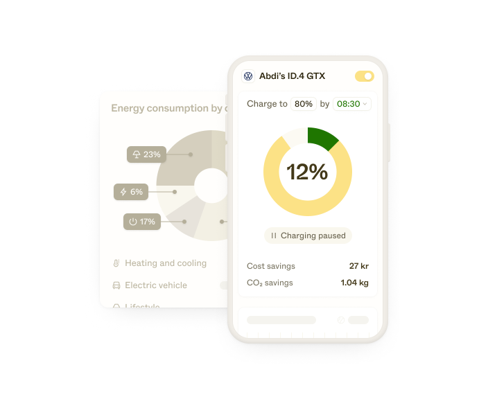 Enode: One integration, connect to 1000+ energy devices