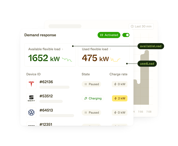 Enode: Energy APIs for EVs, Thermostats and DR