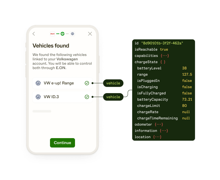 Enode: One integration, connect to 300+ energy devices