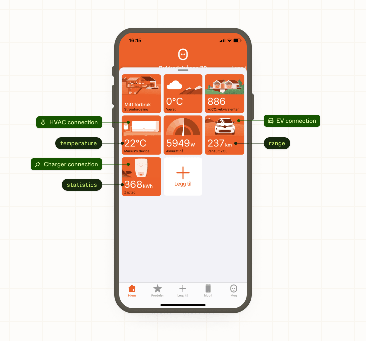Fjordkraft innovates in the energy management space with Enode | Enode
