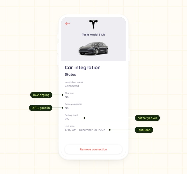 Why Monta chose Enode to unlock new use cases and create a more ...