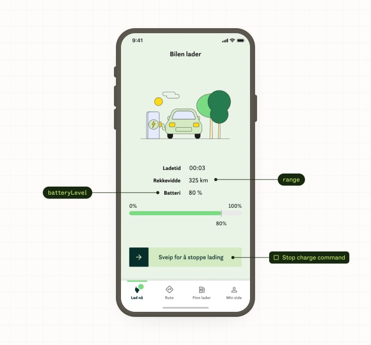 NAF wants to help members charge their EV in the best way possible | Enode