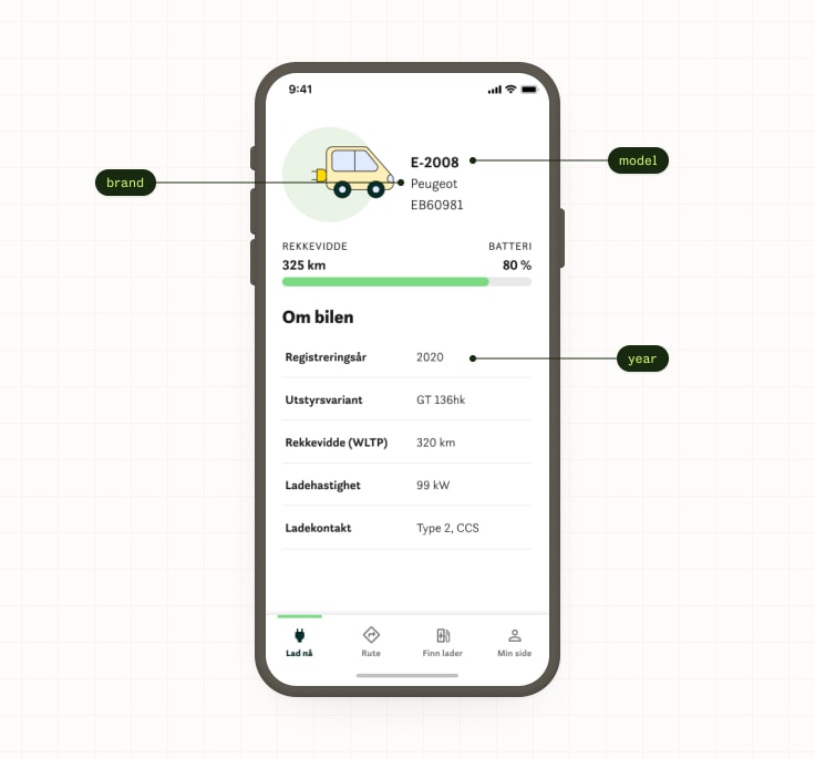 NAF wants to help members charge their EV in the best way possible | Enode