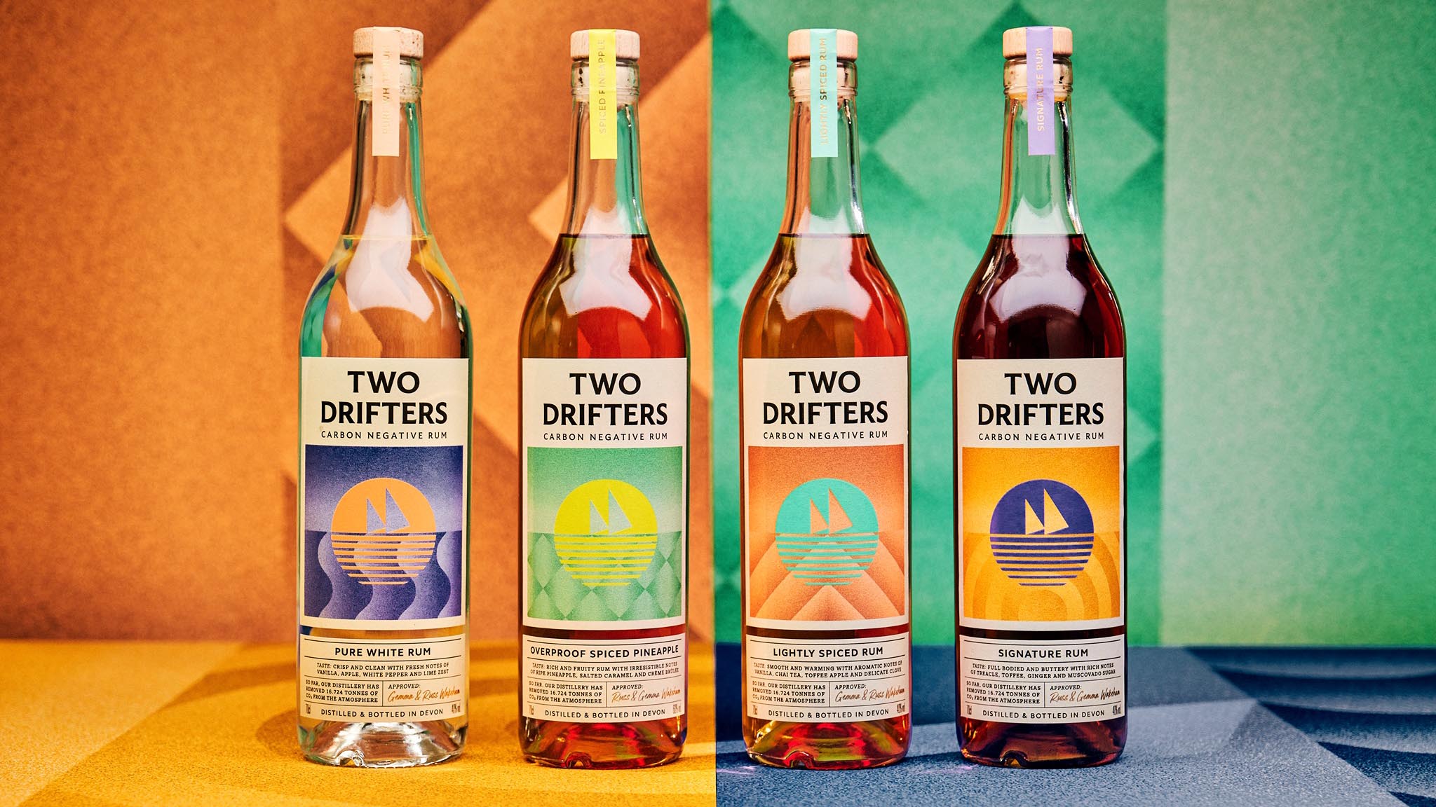 The rise of UK Rum - Spirits Beacon