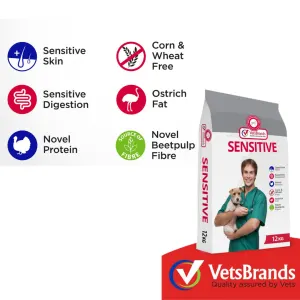 VetsBrands Sensitive Adult Dog Food | ePETstore