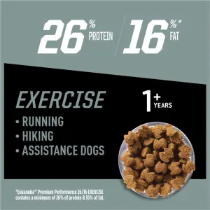 Eukanuba Premium Performance Exercise Adult Dog Food | ePETstore