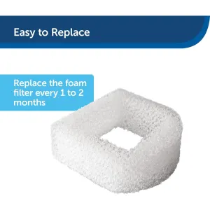 Replacement Foam Filter For 360 Fountains |ePETstore