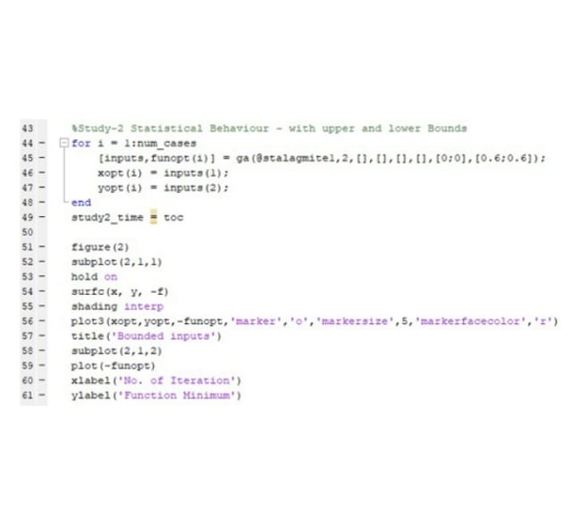 Finding The Global Maxima Of Stalagmite Function Using Genetic Algorithm