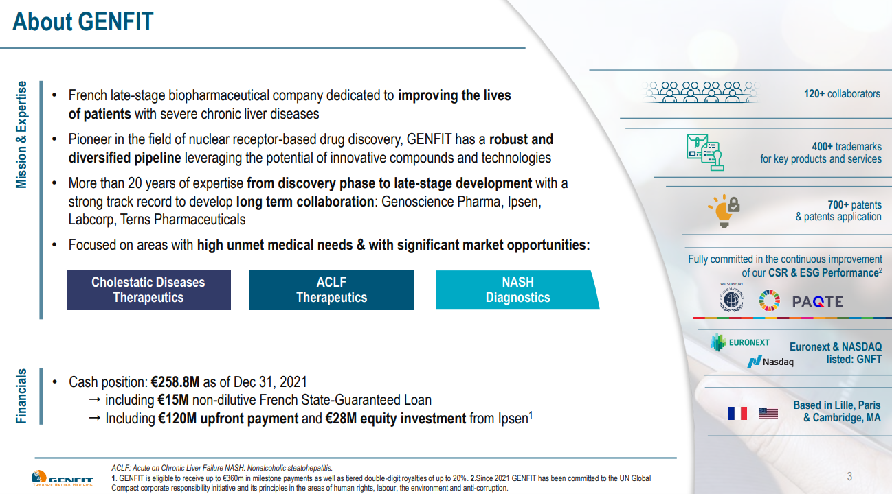 Genfit Updates Market on Clinical Progress; Phase 3 on Track for ...
