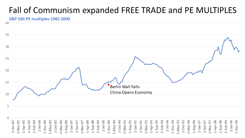 Smoot-Hawley Tariff Caused Crash of 1929; History Books in Need of ...
