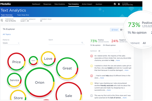 What You Need to Know About the Medallia IPO | Equities News