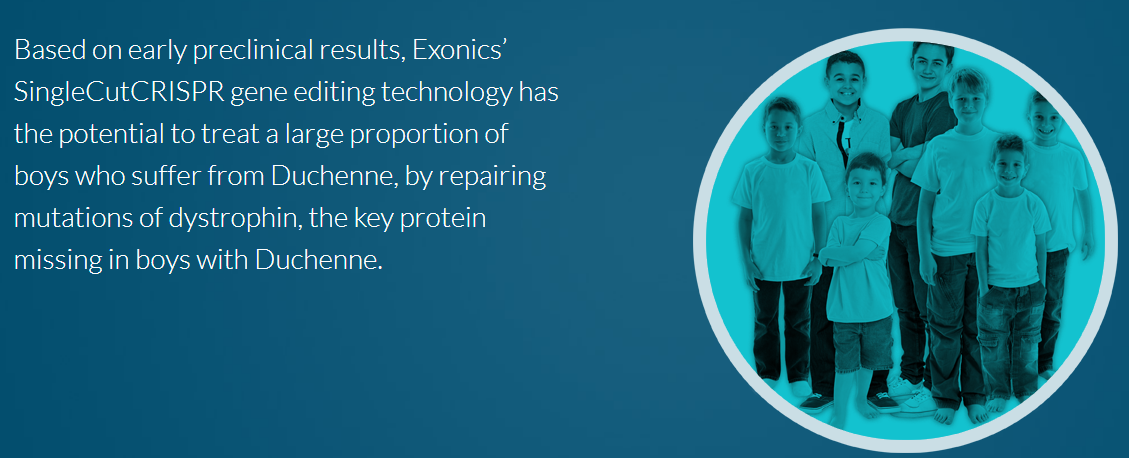 Exonics Therapeutics Shows Restoral of Dystrophin Expression in Canine ...