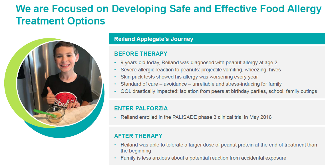 Aimmune Therapeutics Gets FDA Approval for First Peanut Allergy ...