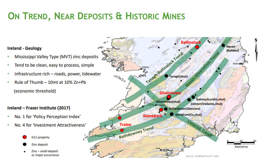 Using the 'Big Think' to Find Zinc in Ireland - Equities News