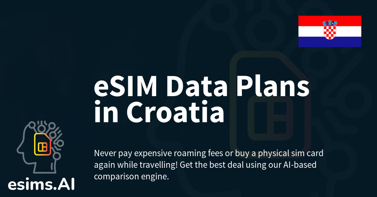 eSIM Data Plans for Croatia | esims.AI