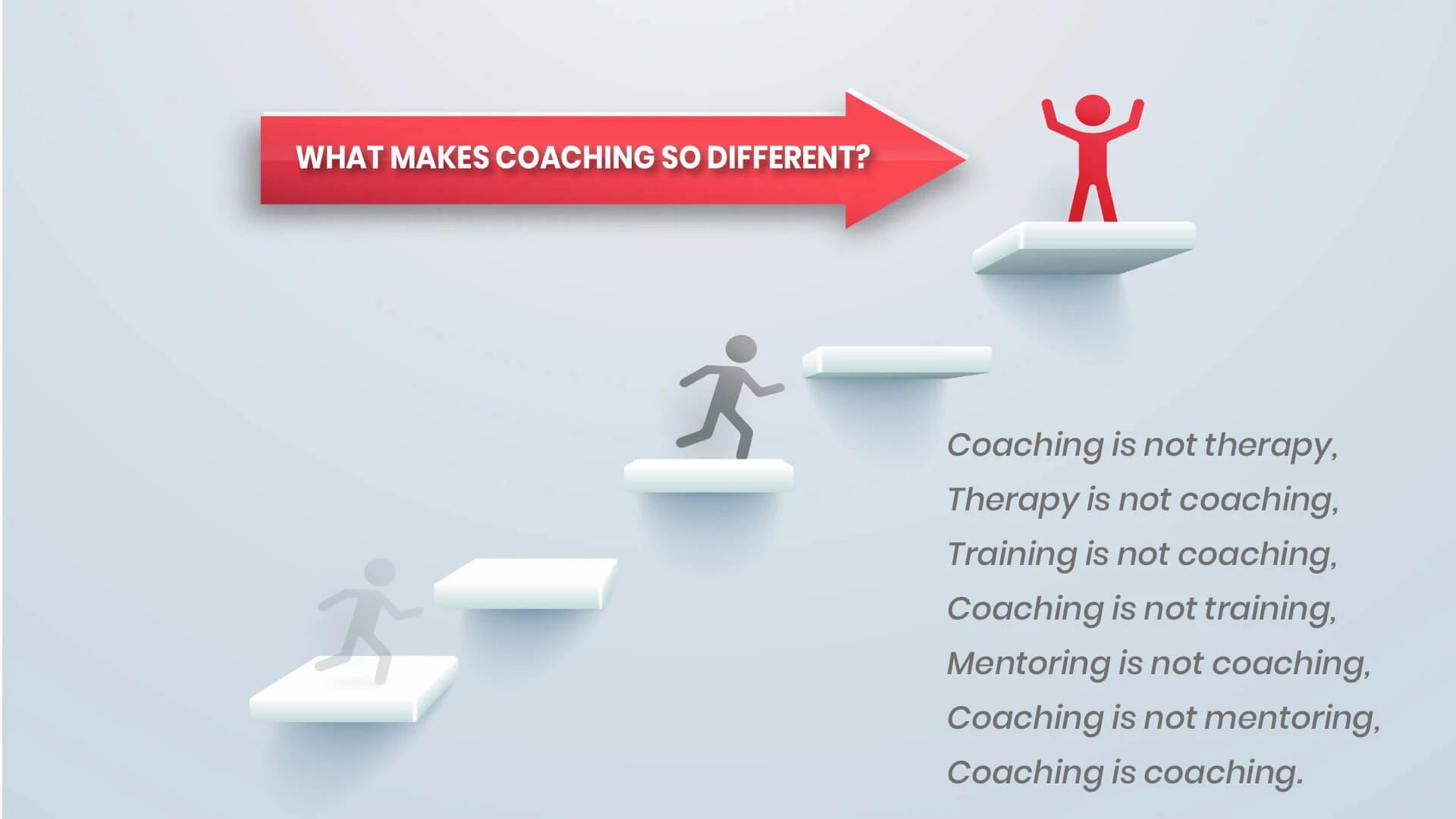 What makes Coaching so different? - Esme Witbooi Coaching