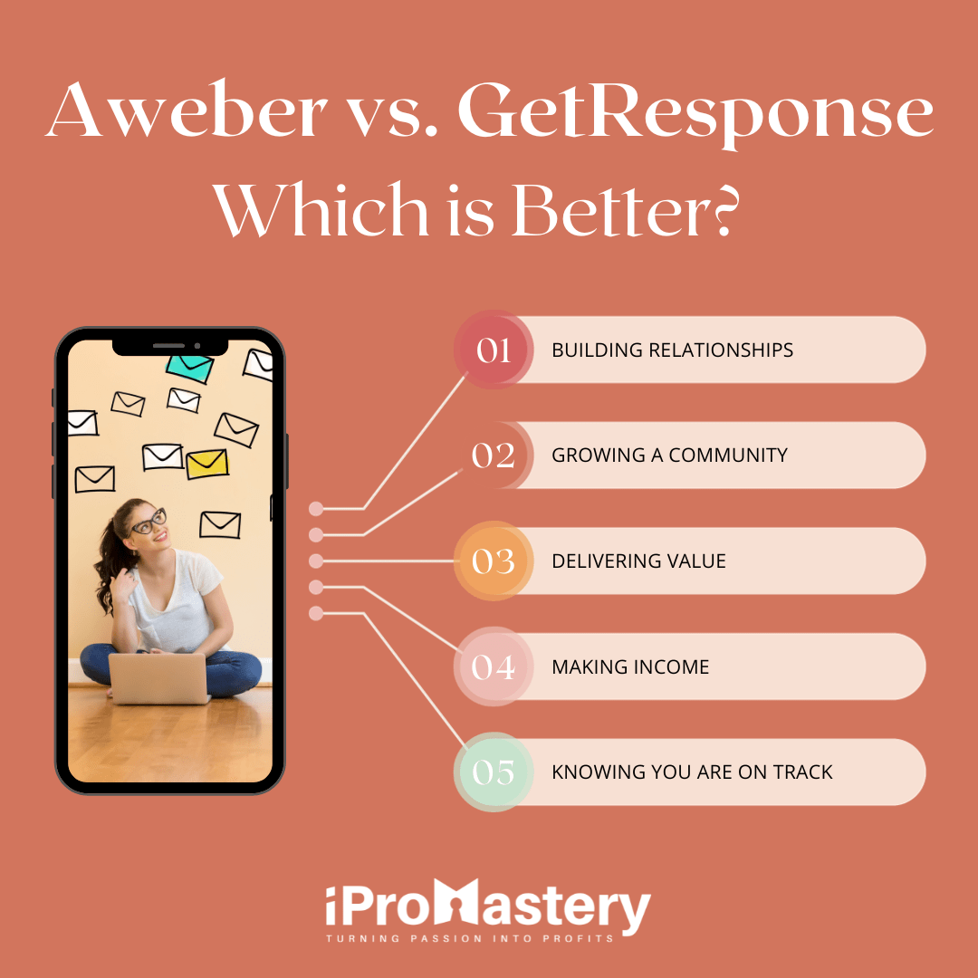 Aweber vs GetResponse Which is Better? Aweber vs GetResponse Which is Better?