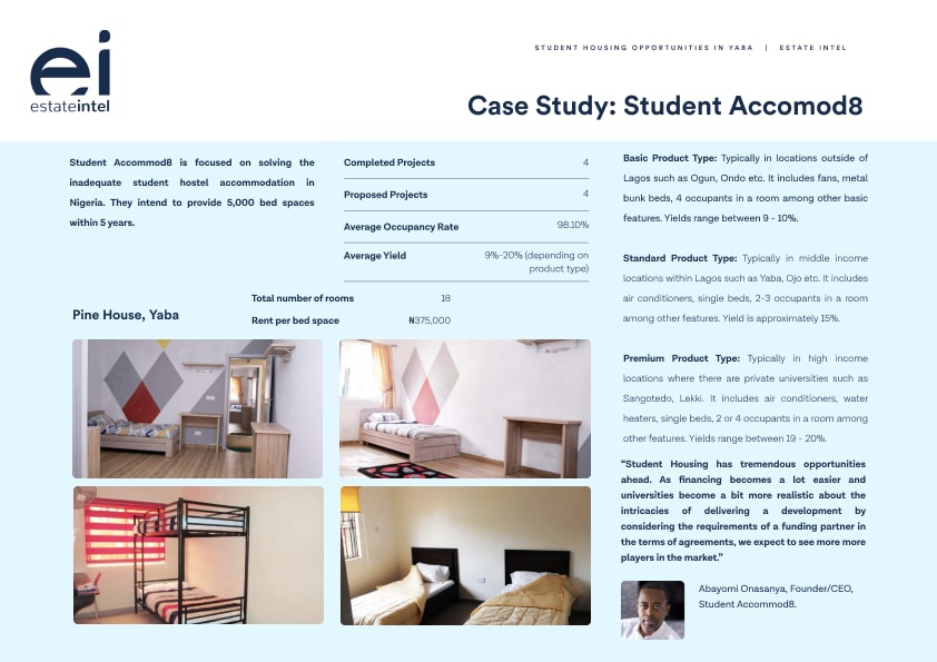 Why isn't there enough private investment in Lagos' student housing ...