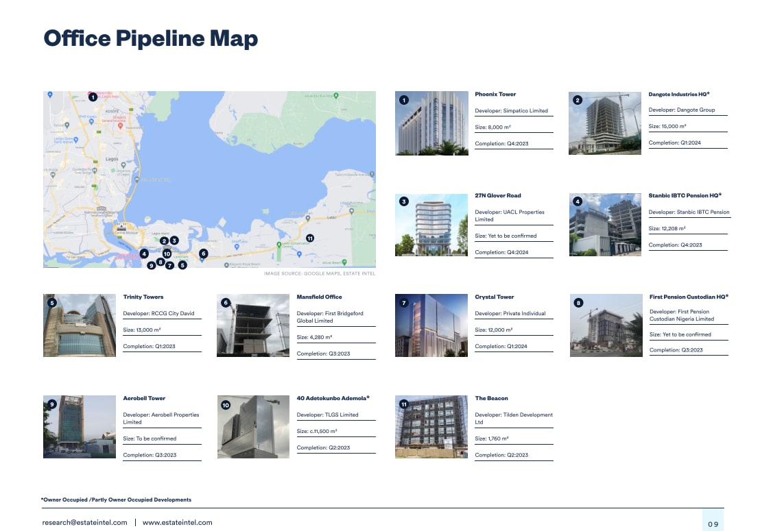 2023 Lagos Development Pipeline Report Office Overview: What's in Store ...