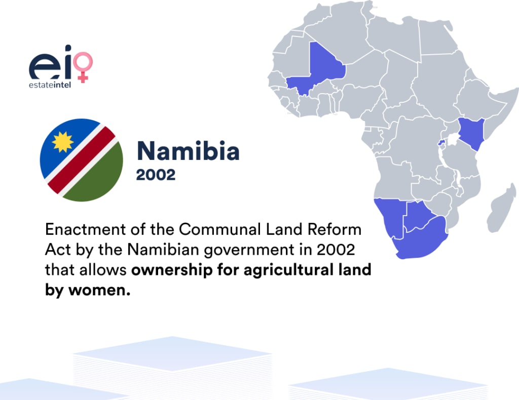 Africa’s roadmap to breaking the bias in women’s rights to Land ...
