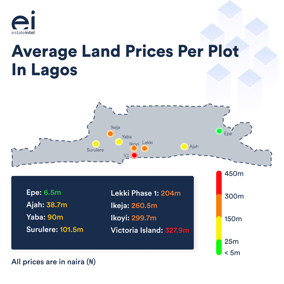 Here's what you need to know about buying property in Lagos - Real ...