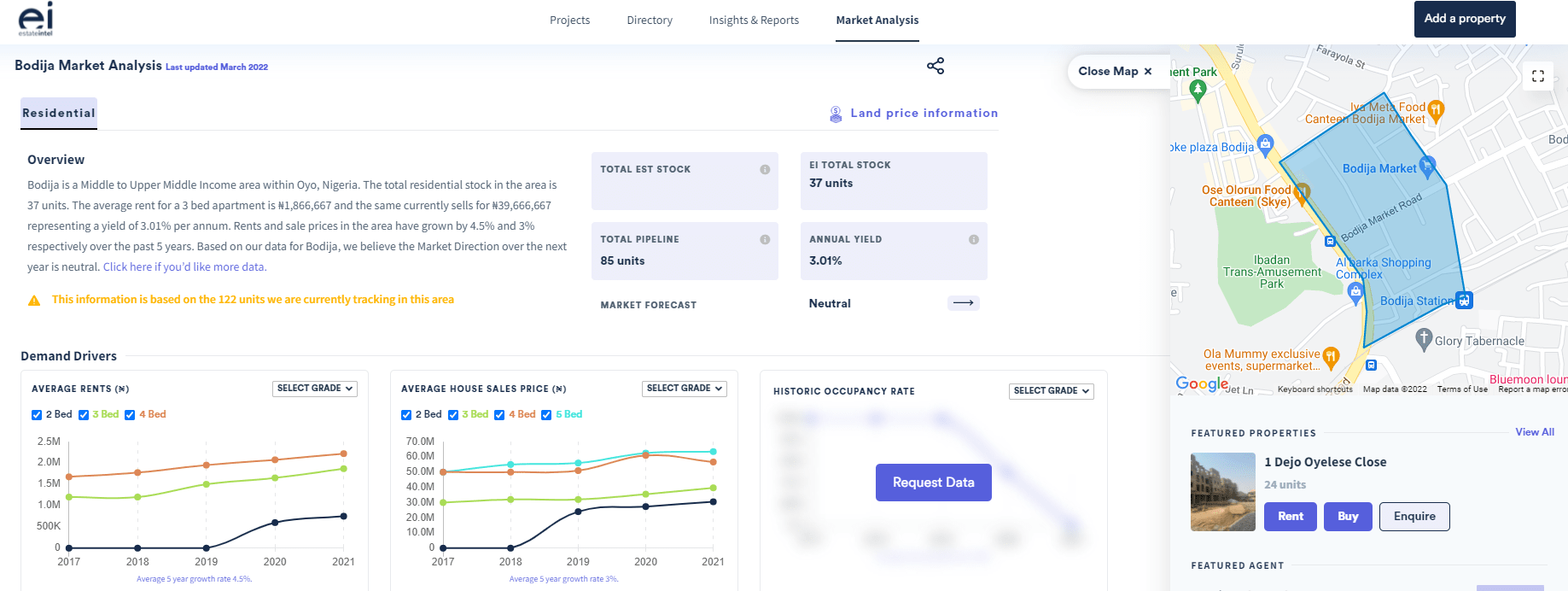 Bodija, Ibadan's Most Prime Real Estate Location - Real Estate Market ...