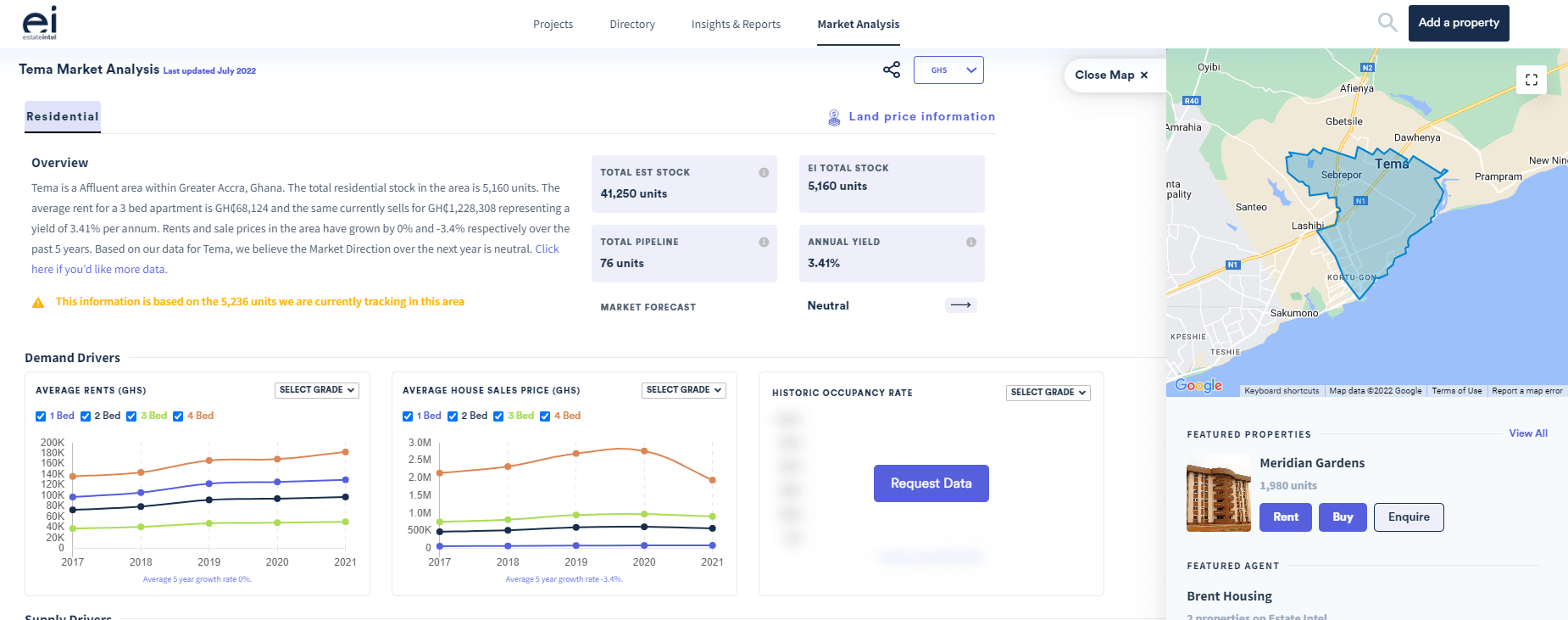 Residential market analysis of Tema, Accra - Real Estate Market ...