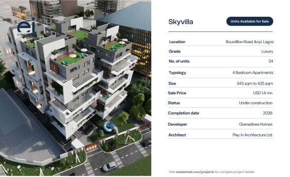 Comparing Apartment Sizes Among Sample Upcoming Luxury Projects in ...