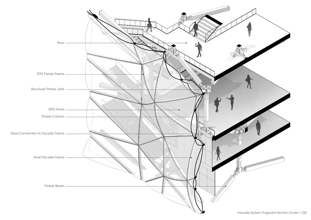 🥇 ETFE Etil Tetra Fluoro Etileno CDMX México