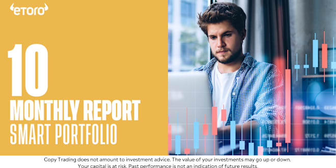 Using models by Blackrock @Core-Equity Smart Portfolio - eToro