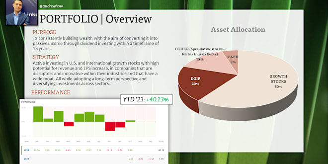 SIMO Stock Price | Analyst Target 257.86 & Consensus