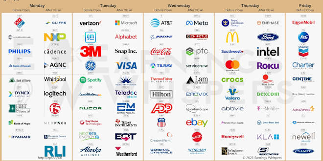 Paul Onitiu @onyinvestments: "Dear copiers/partners/investors, Good ...