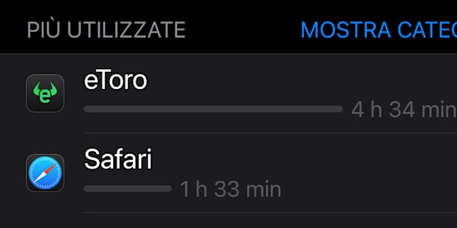 Jiri Gregor @Chrochtik – eToro